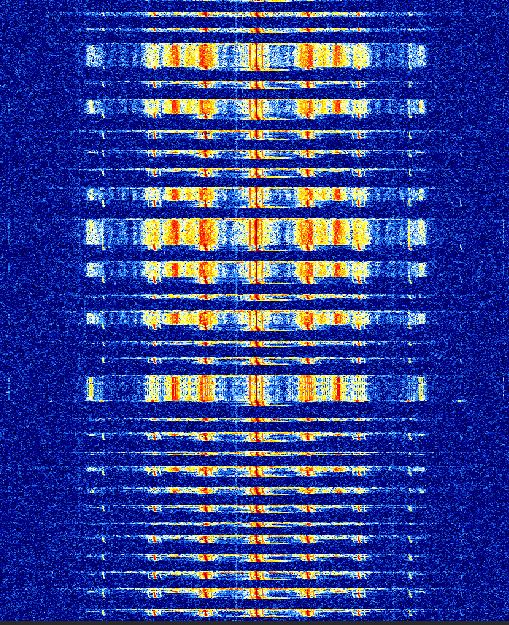 Digital code in UHF - Signal Identification Wiki