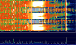 Russian OTH 'Ghadir' type - Signal Identification Wiki