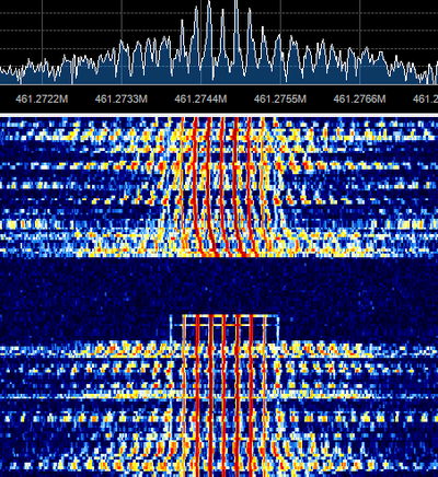 Continuous Tone-Coded Squelch System (CTCSS) - Signal Identification Wiki
