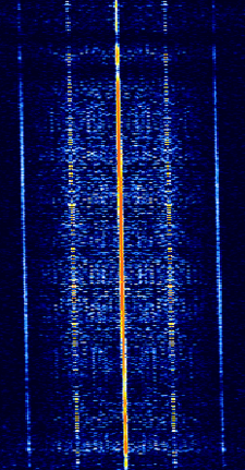 AIST 2D - Signal Identification Wiki