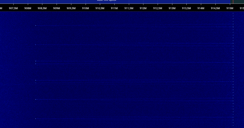 Radar altimeter - Signal Identification Wiki