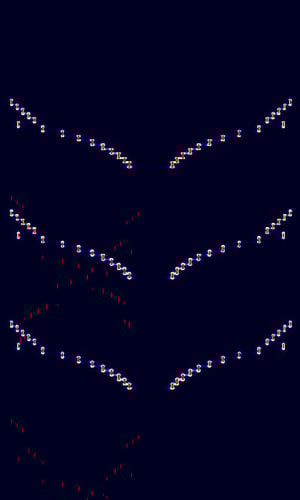 VDEW - Signal Identification Wiki