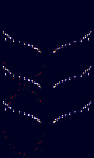VDEW - Signal Identification Wiki