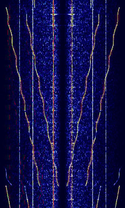 High Frequency Active Auroral Research Program (HAARP) - Signal ...