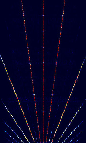High Frequency Active Auroral Research Program (HAARP) - Signal ...