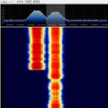 Digital Mobile Radio (DMR) - Signal Identification Wiki