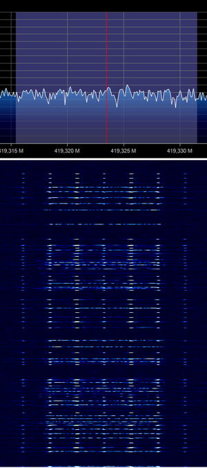 Constantly repeating signal - Signal Identification Wiki