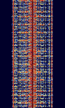 Nordic Mobile Telephone (NMT) - Signal Identification Wiki