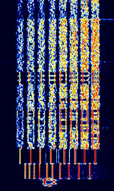 Numbers Stations and Enigma Stations - Signal Identification Wiki