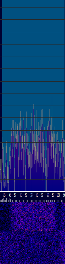 KY57/58 voice encryption - Signal Identification Wiki