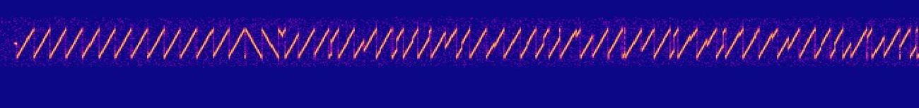 LoRa - Signal Identification Wiki