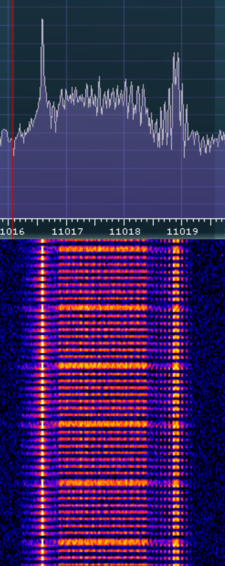 Unknown Digital Signal on HF - Signal Identification Wiki