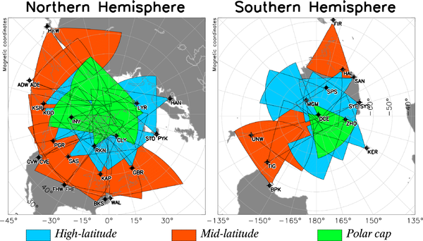 SuperDARN (Super Dual Auroral Radar Network) - Signal Identification Wiki