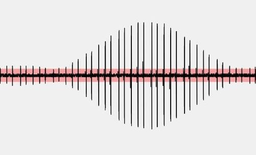 Primary Aeronautical Surveillance Radar - Signal Identification Wiki
