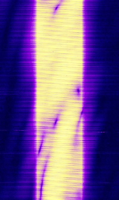 PLUTO II OTH Radar - Signal Identification Wiki