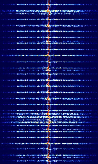 MOBITEX - Signal Identification Wiki