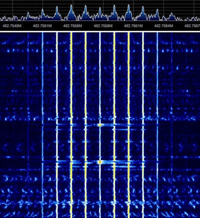 Continuous Tone-Coded Squelch System (CTCSS) - Signal Identification Wiki