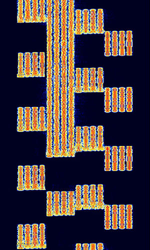 CLOVER-II - Signal Identification Wiki