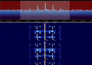 Digital code in UHF - Signal Identification Wiki