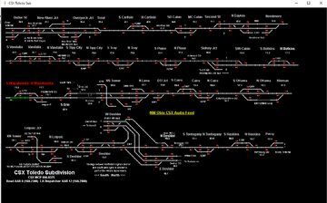 Automated Train Control System (ATCS) - Signal Identification Wiki