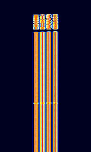 CLOVER-II - Signal Identification Wiki