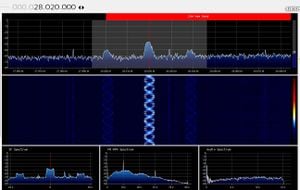 CTCSS Alone - Signal Identification Wiki