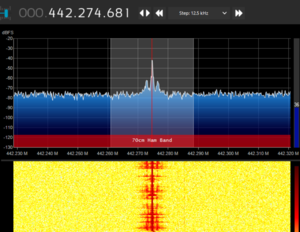 Wireless Microphone - Signal Identification Wiki
