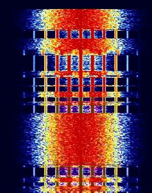 Water plant telemetry - Signal Identification Wiki