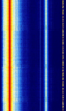 PAL Broadcast - Signal Identification Wiki
